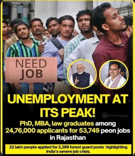 Indias Talent Pool Is Overflowing Into Peon Jobs Rudresh Pratap Singh Posted On The Topic