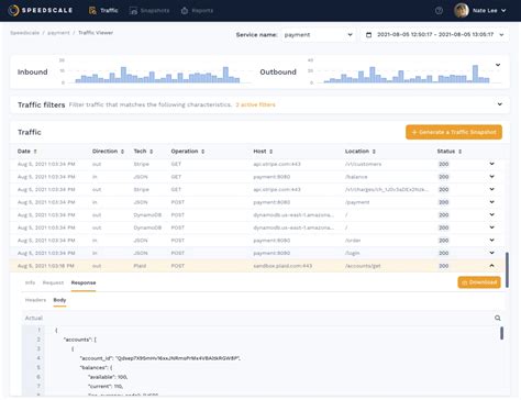speedscale api observability