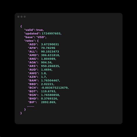 Accurate Currency Converter For Usd To Inr Get Live Rates Currency Api