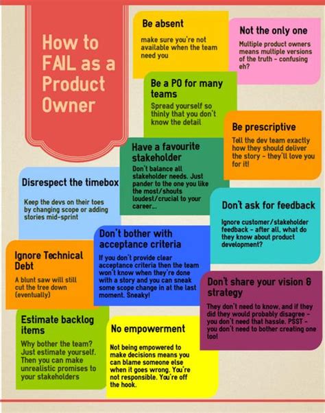 Rahul Saxena On Linkedin Agileleadership Scrummaster Scrum