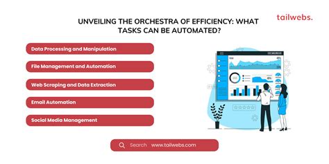 Automating Tasks With Python For Increased Efficiency