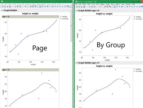 can i save each page of a graph from graph builder into one separate