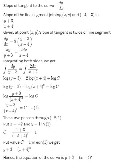 a curve passes through the point 2 1 and any point x y of the
