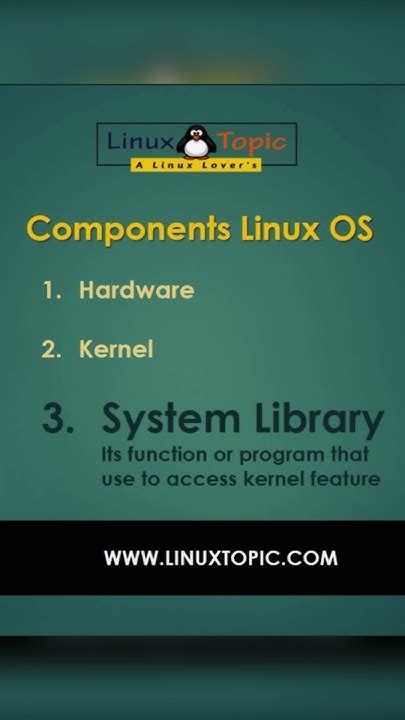 Components Of Linux Operating System Linuxtopic Linux Linuxoperatingsystem Youtube