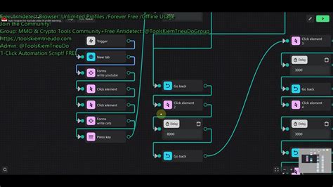 Youtube View Bot From Search Automate Script Free Youtube