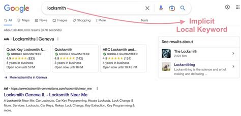 Local Keyword Research For Seo What It Is How To Do It