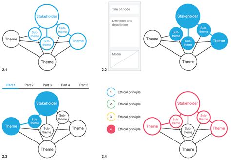 In Image 21 We See The Effect Of Hovering Over A Node That Highlights Download Scientific