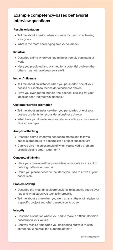 41 Behavioral Interview Questions And Answers In 2024 Behavioral