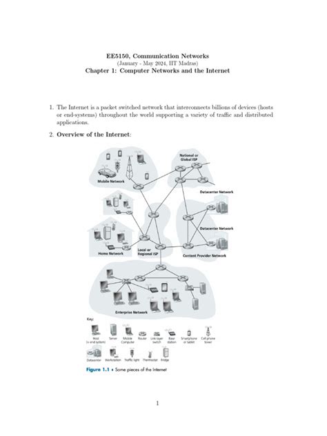 1 ee5150 introduction pdf computer network internet protocol suite