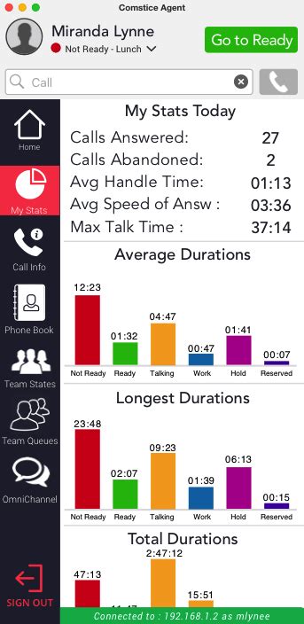 Cisco Finesse Softphone Comstice