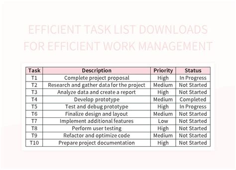 Efficient Task List Downloads For Efficient Work Management Excel
