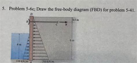 Solved 5 Problem 5 6c Draw The Free Body Diagram Fbd For