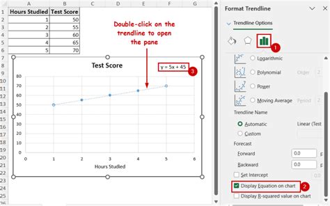 How To Show Equation In Excel Graph Excel Insider