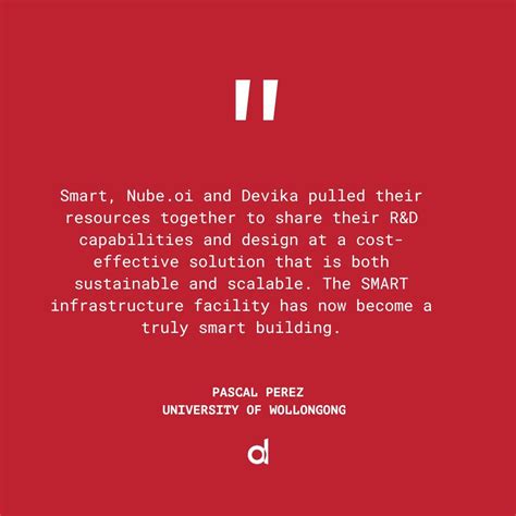 Devika On Linkedin Devika