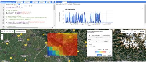 Do Any Remote Sensing Analysis Using Google Earth Engine By Gyanadapanda Fiverr