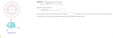 Solved EXAMPLE Sketch The Level Curves Of The Function Chegg Com