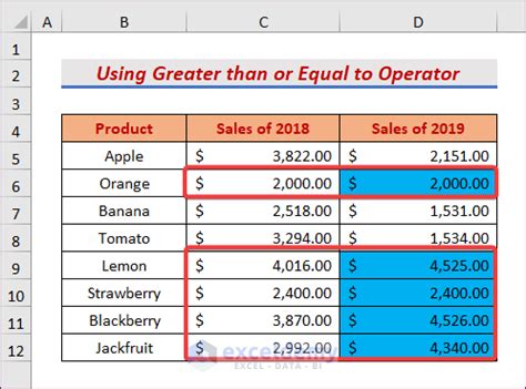 Conditional Formatting Based On Another Cell Range In Excel