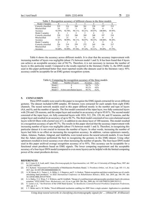 Using Deep Neural Networks In Classifying Electromyography Signals For