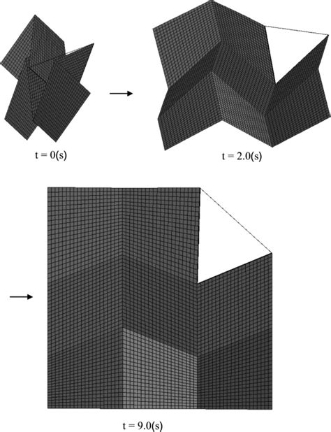 Deployment Simulation Using Ls Dyna Download Scientific Diagram