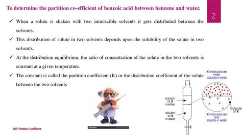Partition Coefficient To Determine Partition Coefficient Of Benzoic