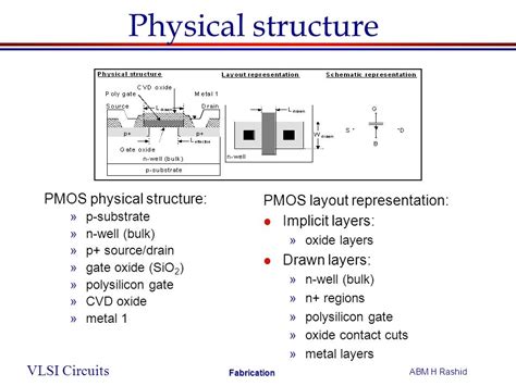 Patterning Photolithography Ppt Video Online Download