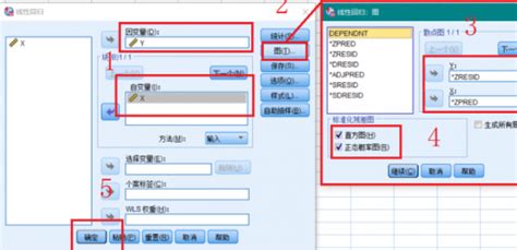 Spss主成分分析需要数据标准化吗 Spss主成分分析后怎么做回归 Ibm Spss Statistics 中文网站