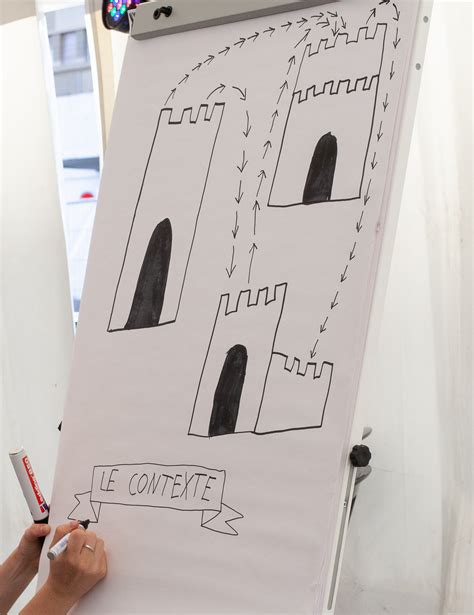 Cadavre Exquis Bdfil