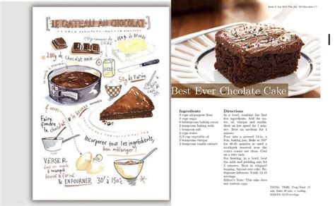 A Comprehensive Guide To Information Design With Examples