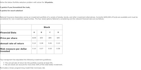 Solved Solve The Below Portfolio Selection Problem With