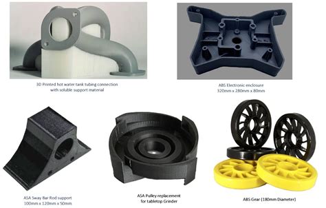3d Printing Portfolio Srd Pro 3d