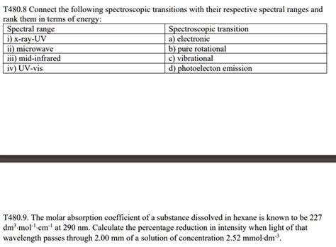 Solved T4808 Connect The Following Spectroscopic Transitions With