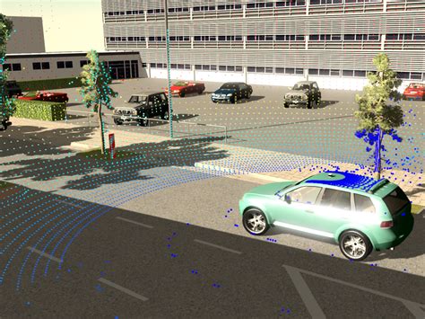 Simulation Based Development And Testing Of Traffic Guidance Algorithms Mmi Rwth Aachen