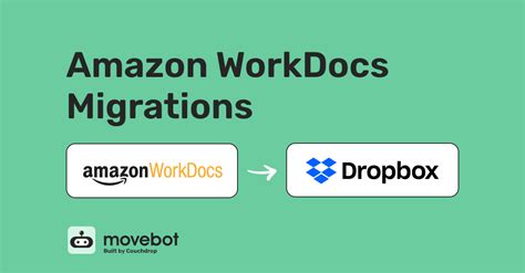 Amazon Workdocs Migrations Movebot Data Migration Tool