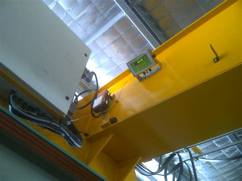Overhead Crane Sensors Flexo Industries