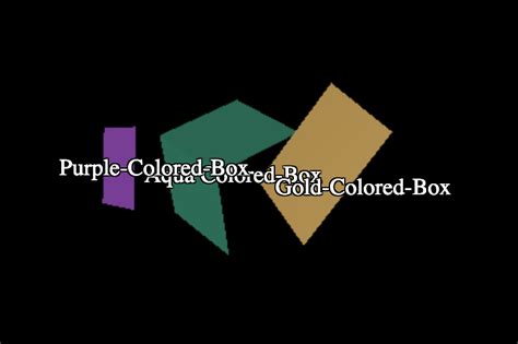 Aligning HTML Elements To 3D