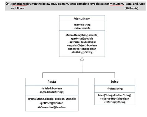 solved q4 inheritence given the below uml diagram write