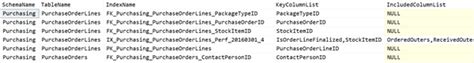 Sdu Tools List Indexes In A Sql Server Database The Bit Bucket
