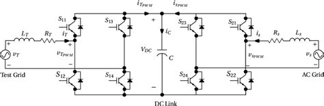 Diagram Of The Pel Connected To A Single Phase Dc Ac Converter Based