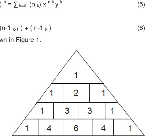 figure 1 from encryption method using pascal s triangle based substitution and sierpinski