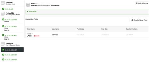 Postgresql Replication Best Practices Part 2 Severalnines