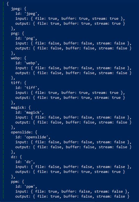 Error Input Buffer Contains Unsupported Image Format · Issue 3181 · Lovellsharp · Github
