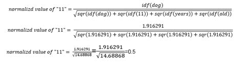Sklearn Tf Idf Calculation Explained By Sanjay Singh Sanrusha Medium