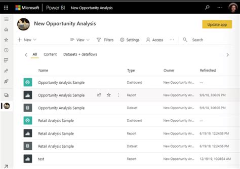 Improve Productivity With Microsoft Power Platform Velosio