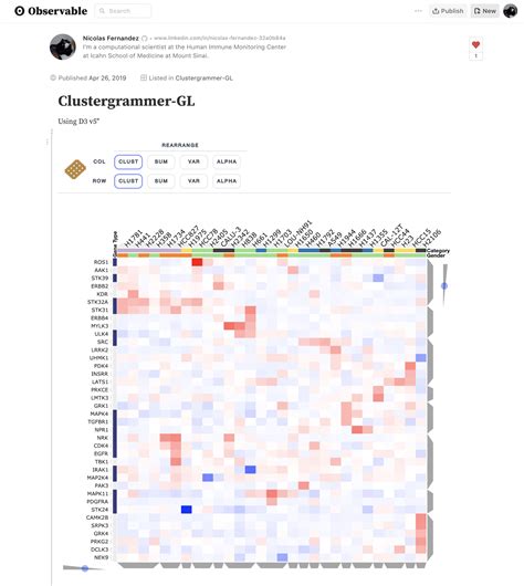 Clustergrammer GL Clustergrammer Documentation
