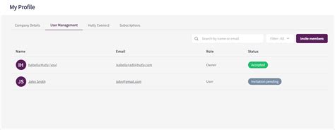 How To Manage Users In Your Team