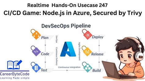 Azurewebapps Devsecops Githubactions Nodejs Containerization