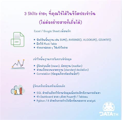Data ใกล้ฉัน 3 สกิลที่จะเปลี่ยนคุณให้กลายเป็น Data Analyst แบบไม่รู้ตัว เข้าใจ Data ง่าย ๆ