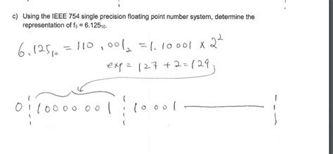 solved a using the 1 7 10 floating point number system