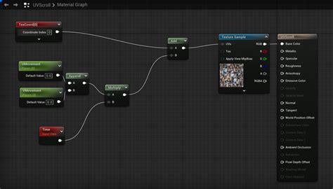 Shaders Scrolling Uvs In Unreal Shahbaz Sekhon