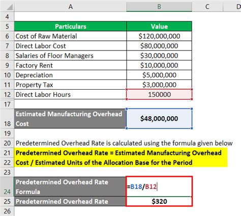 How To Calculate Actual Fixed Overhead At Tracy Dibenedetto Blog